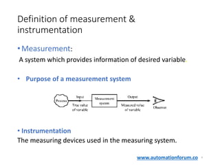 Process-Control-Instrumentation narrative and hlom.pdf