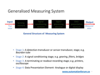 Process-Control-Instrumentation narrative and hlom.pdf