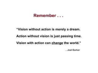 Process Development | PPT