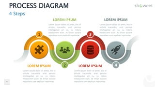 Process-Diagrams-Showeet(widescreen).pptx