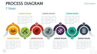 Process-Diagrams-Showeet(widescreen).pptx