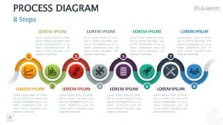 Process-Diagrams-Showeet(widescreen).pptx