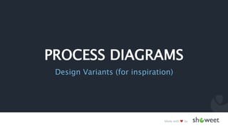 Process-Diagrams-Showeet(widescreen).pptx