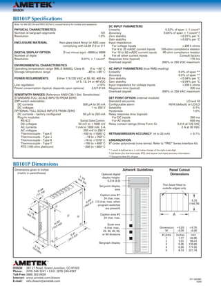 Process Digital Bargraph Display for Industrial Control and Automation ...
