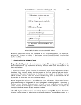 Process driven software development methodology for enterprise ...