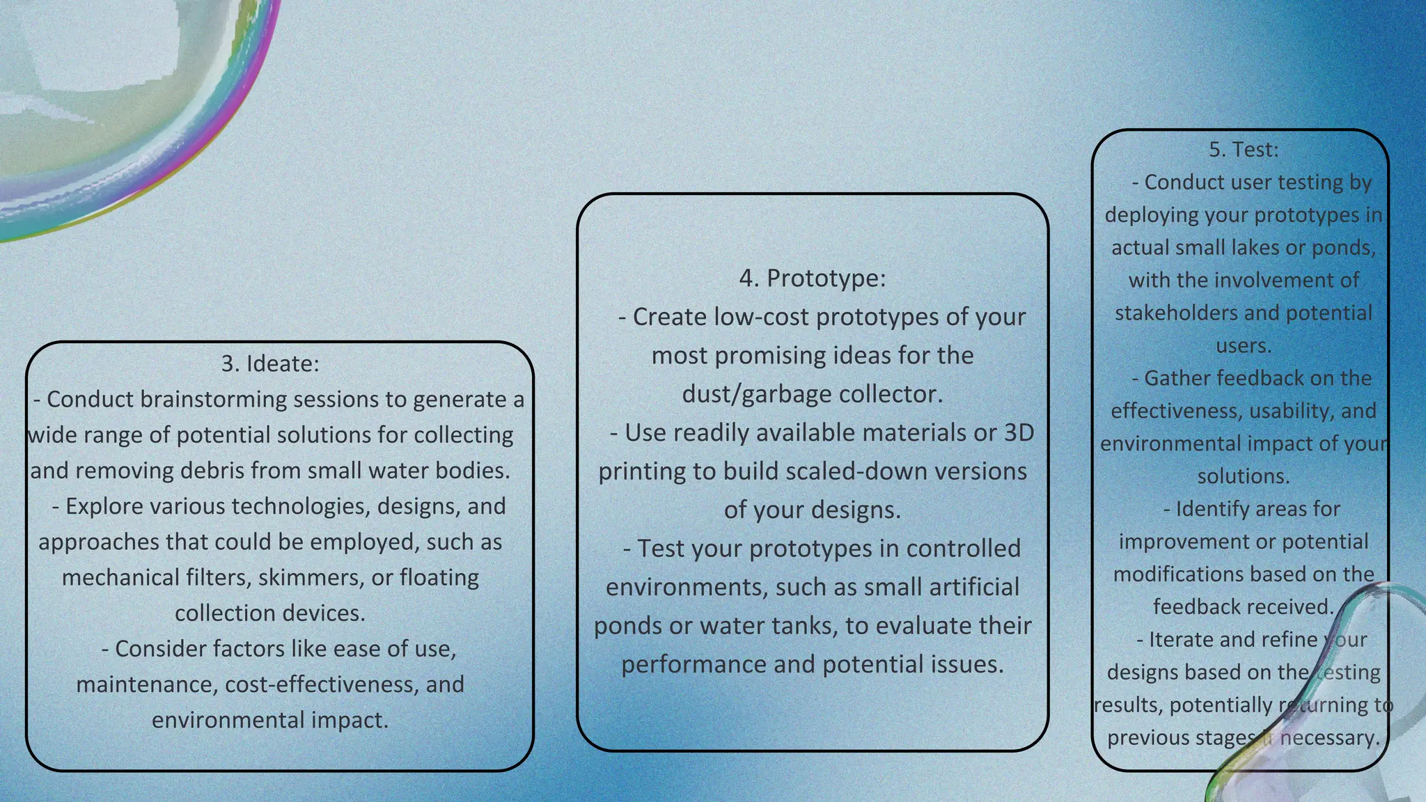 ProcessDT.pdf Design thinking rechniques | PDF