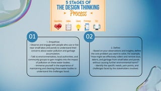 ProcessDT.pdf Design thinking rechniques | PDF