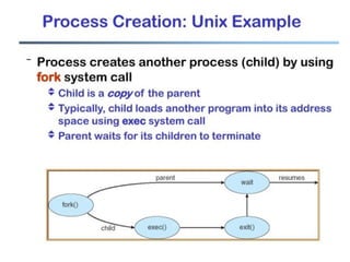 Process concepts from states till interprocess.pptx