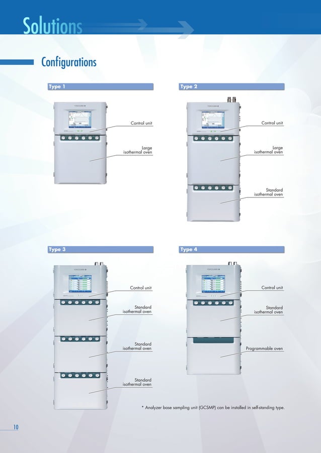 Process Gas Chromatograph for Industrial Use | PDF