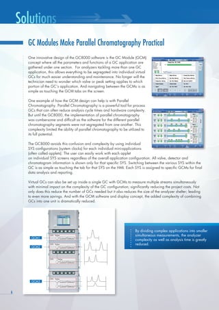 Process Gas Chromatograph for Industrial Use | PDF