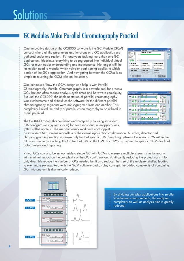 Process Gas Chromatograph for Industrial Use | PDF