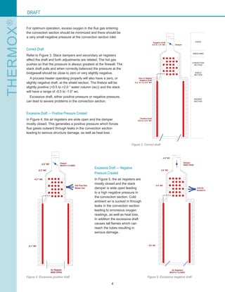 Process Heaters, Furnaces and Fired Heaters: Improving Efficiency and ...