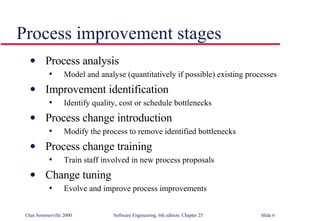 Process Improvement in Software Engineering SE25 | PPT