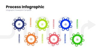 Process - Infographic PowerPoint Template.pptx