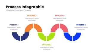 Process - Infographic PowerPoint Template.pptx