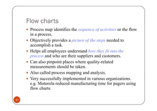 Process management (improvement) | PDF