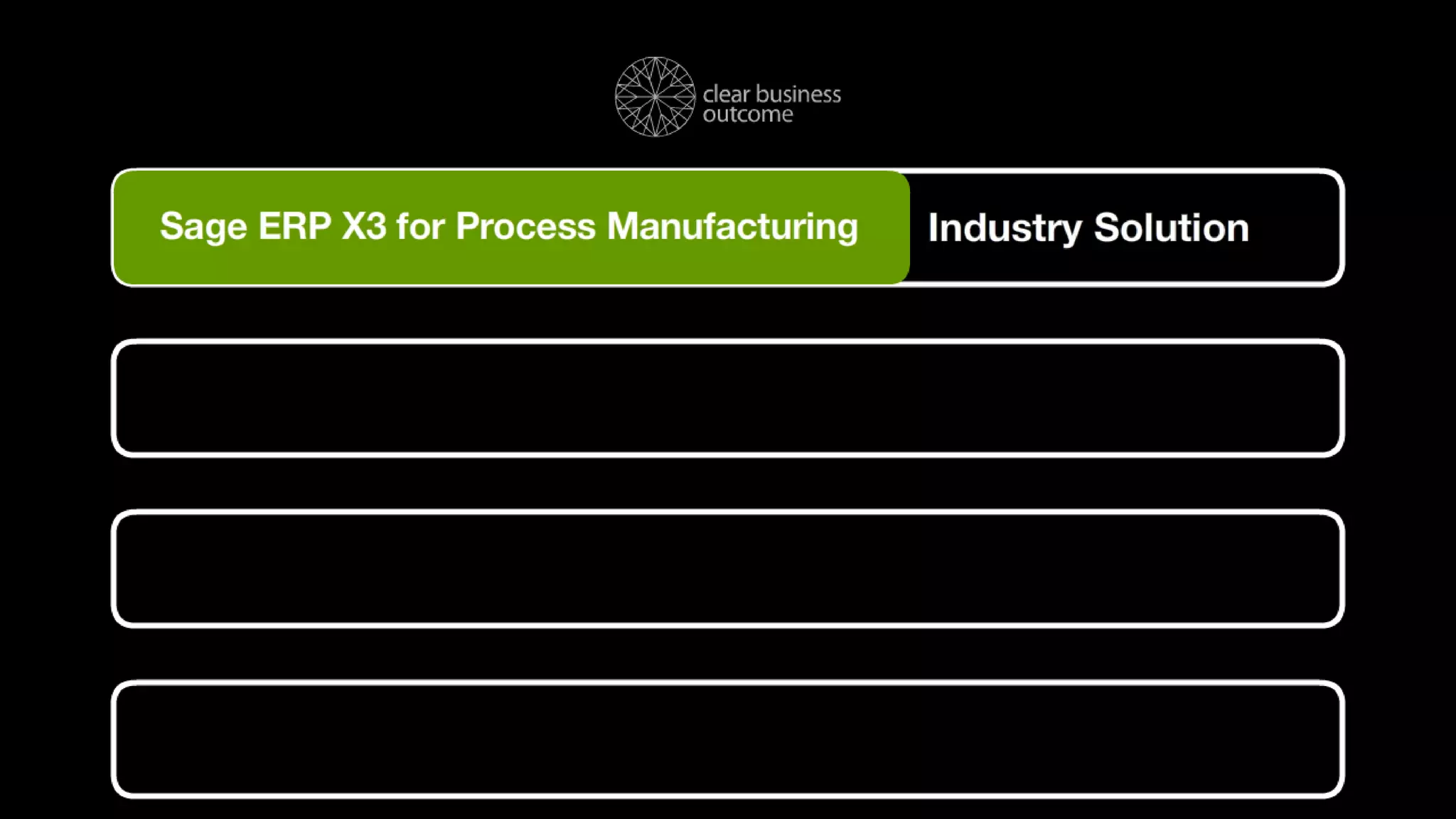 Process Manufacturing ERP Software | PDF