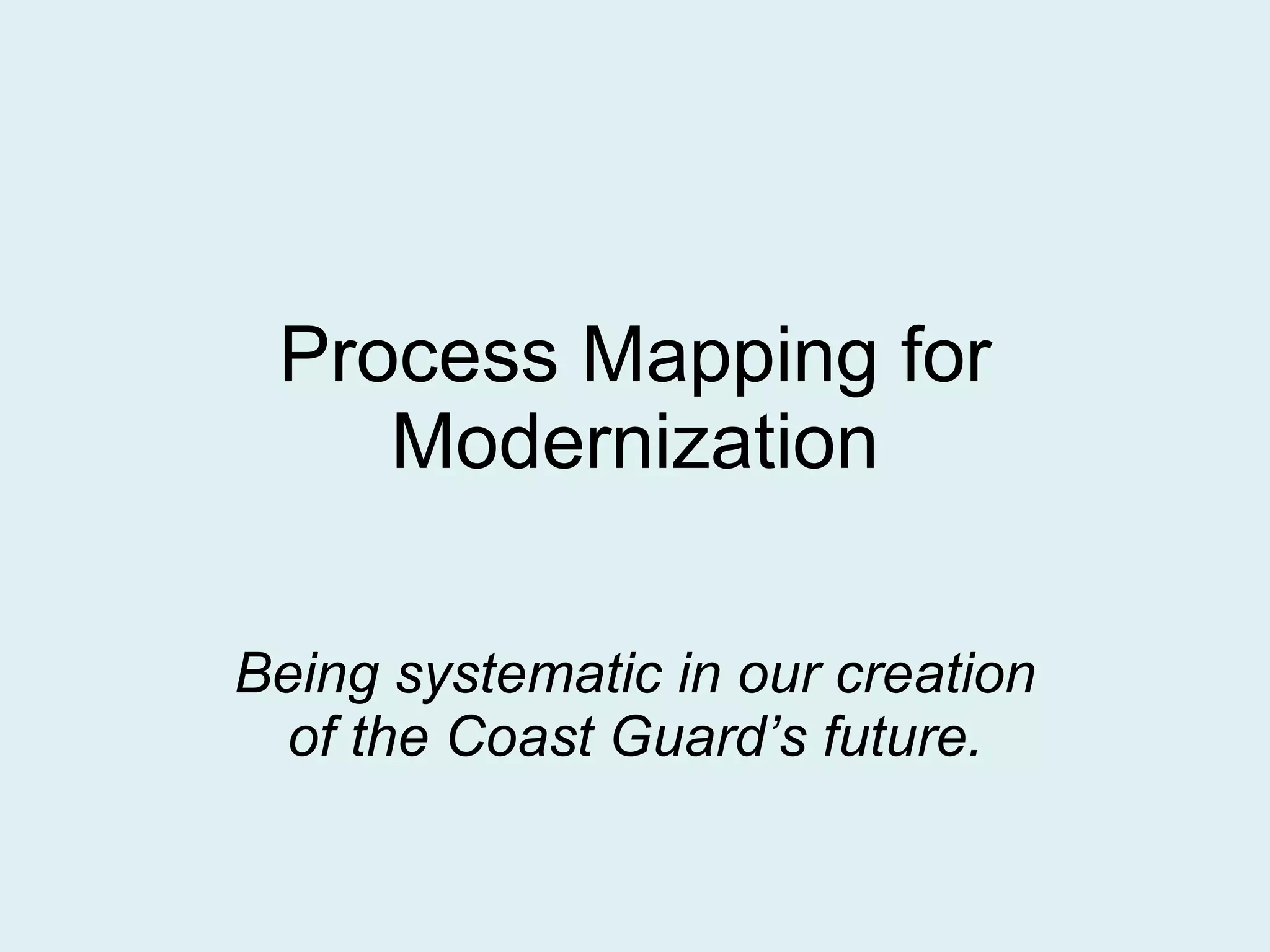 Process Mapping For Modernization | PPT
