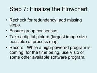 Process Mapping For Modernization | PPT