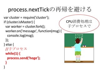 そうだったのか！ よくわかる process.nextTick() node.jsのイベントループを理解する | PPT