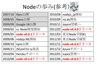 そうだったのか！ よくわかる process.nextTick() node.jsのイベントループを理解する | PPTX