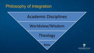 Process-of-Biblical-Integration.pptx