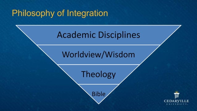 Process-of-Biblical-Integration.pptx