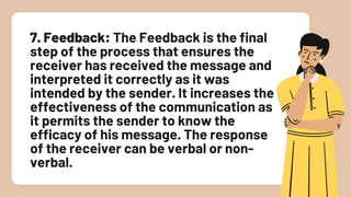 PROCESS OF COMMUNICATION IN FILIPINO MAJOR | PDF