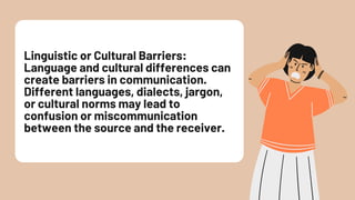 PROCESS OF COMMUNICATION IN FILIPINO MAJOR | PDF