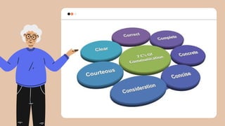 PROCESS OF COMMUNICATION IN FILIPINO MAJOR | PDF