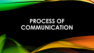 Process-of-Communication || Topic for Oral Communication | PPTX