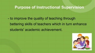 Process-of-Conducting-Instructional-Supervision-with-the-Use.pptx