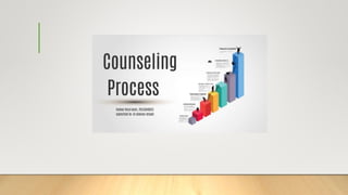 process-of-counseling.pptx