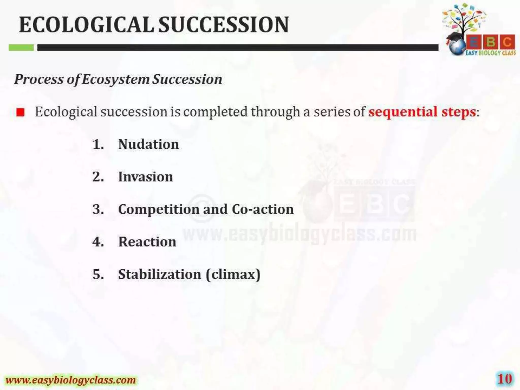 Process of-ecological-succession | PPT