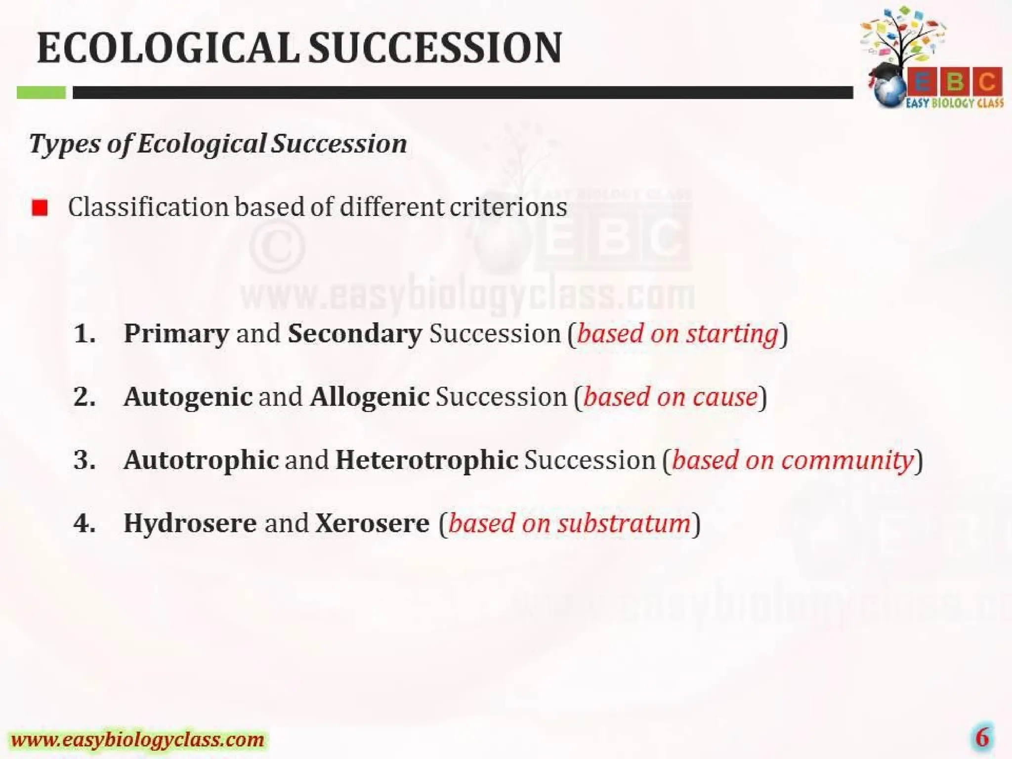 Process-of-Ecological-Succession---.pptx