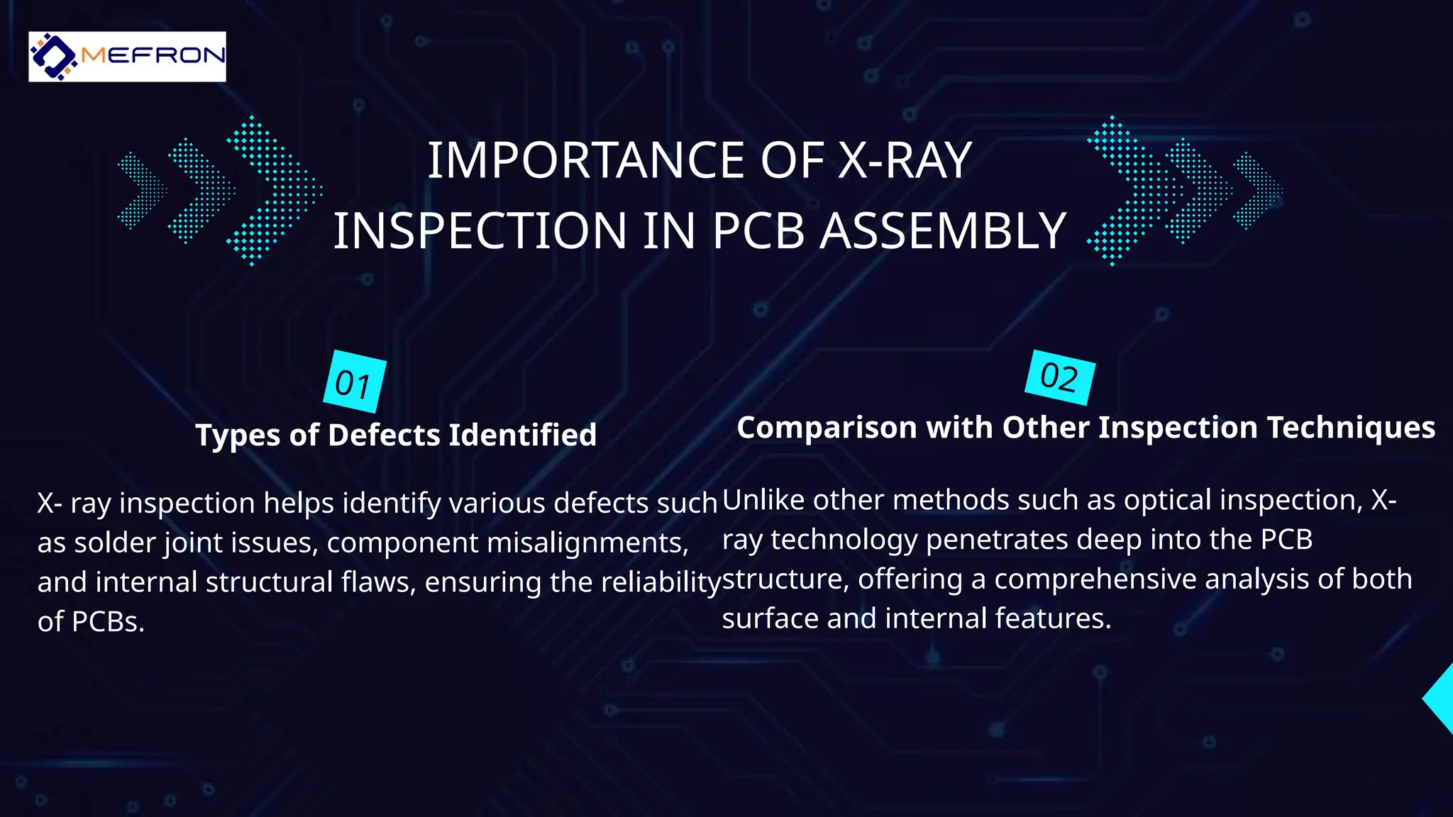 Process of x ray inspection in PCB Assembly | PPTX