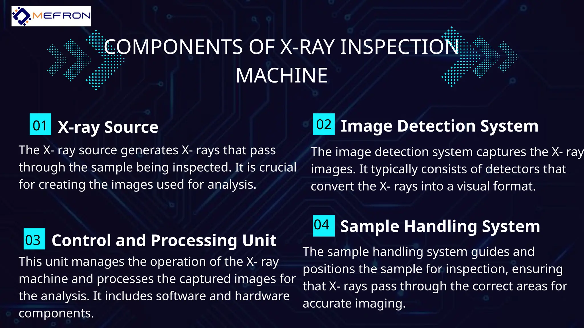 Process of x ray inspection in PCB Assembly | PPTX