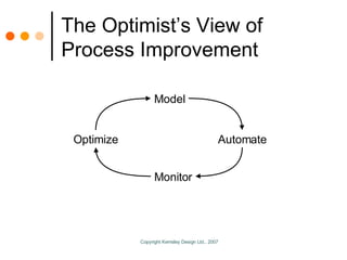 Process Optimization for the Real World | PPT | Business | Business and ...