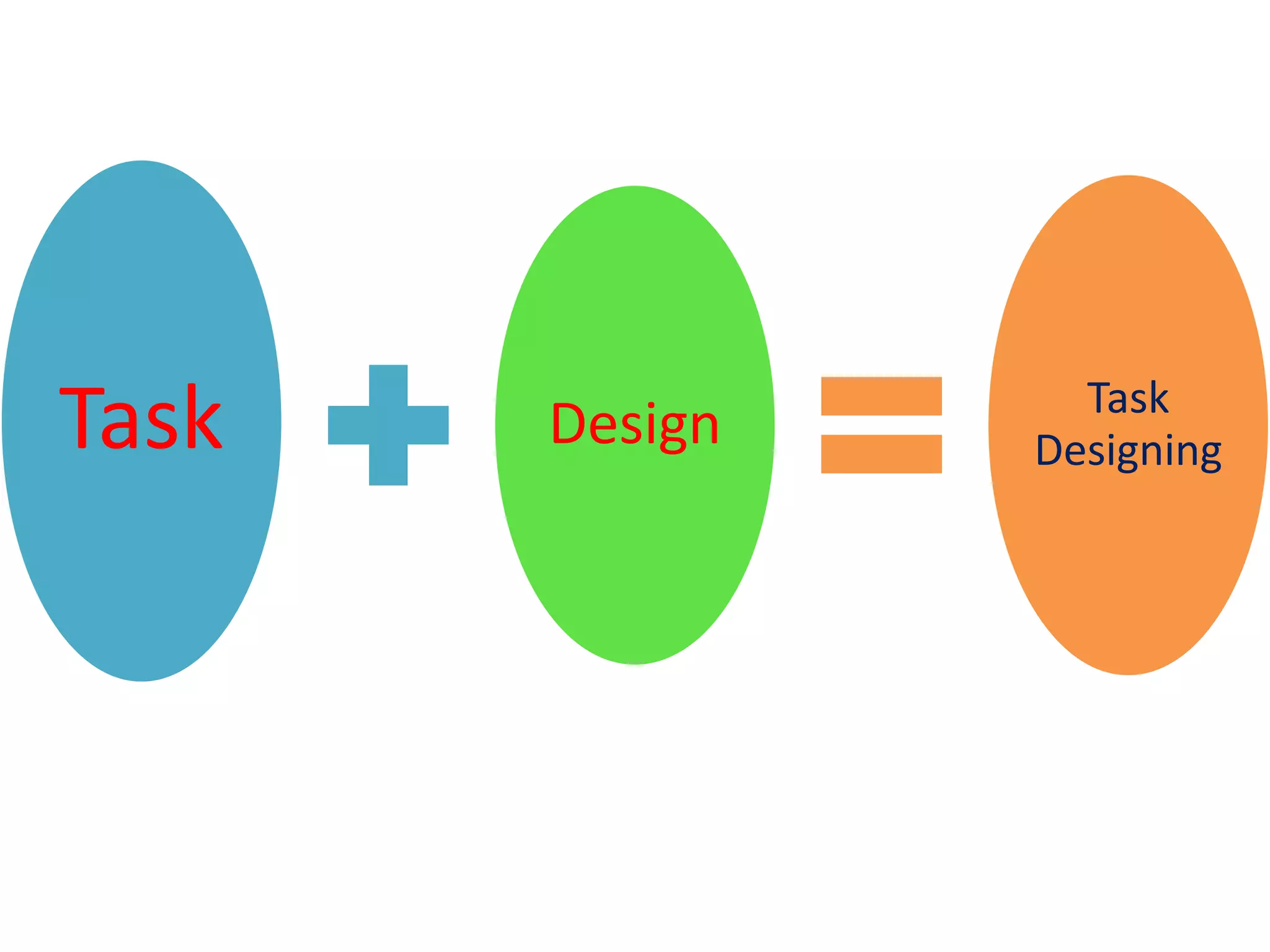 Process orientedlearningcompetencies-120118234859-phpapp01 | PPTX