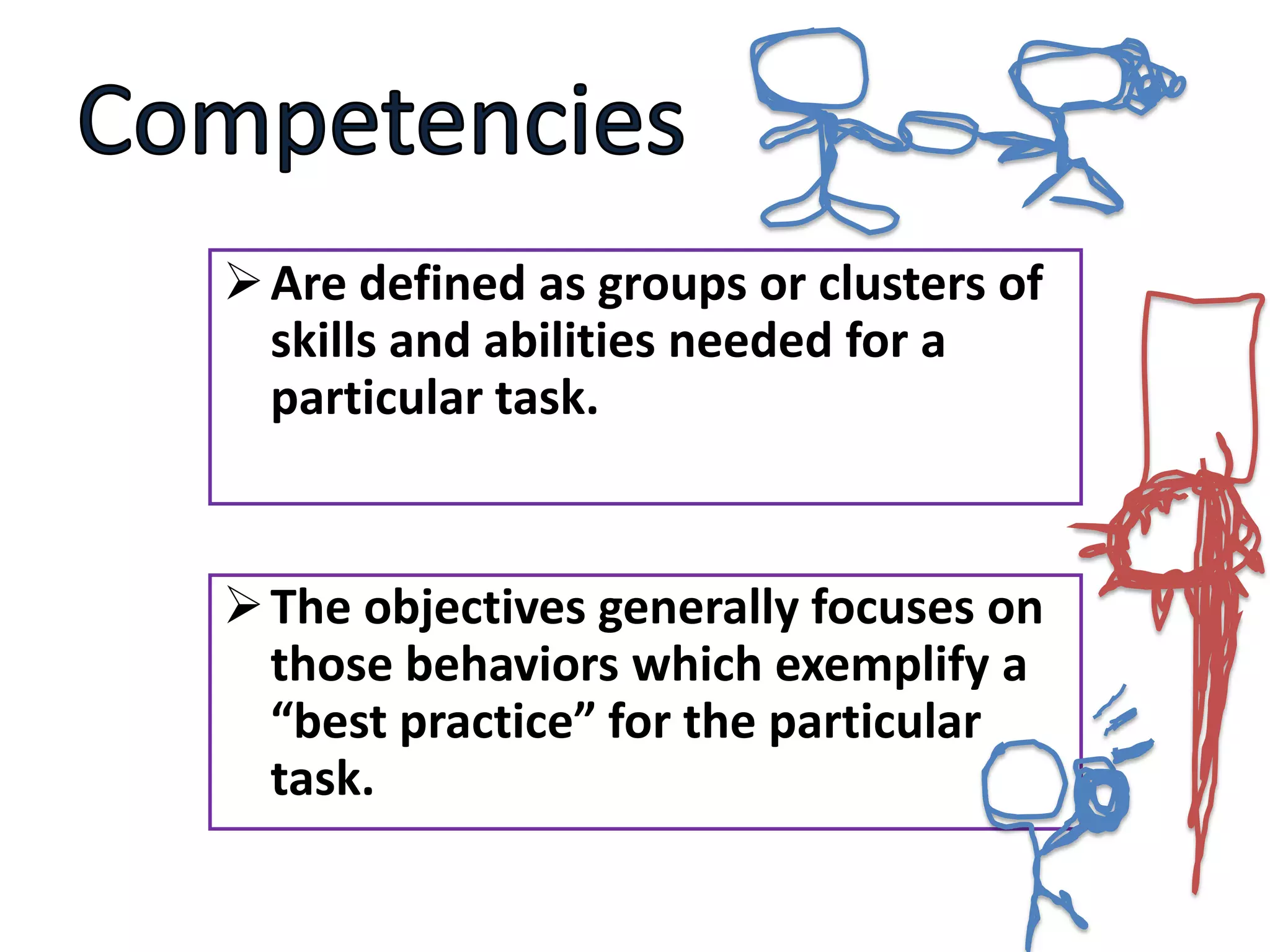 Process oriented learning competencies | PPTX