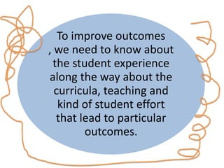 Process oriented learning competencies | PPTX