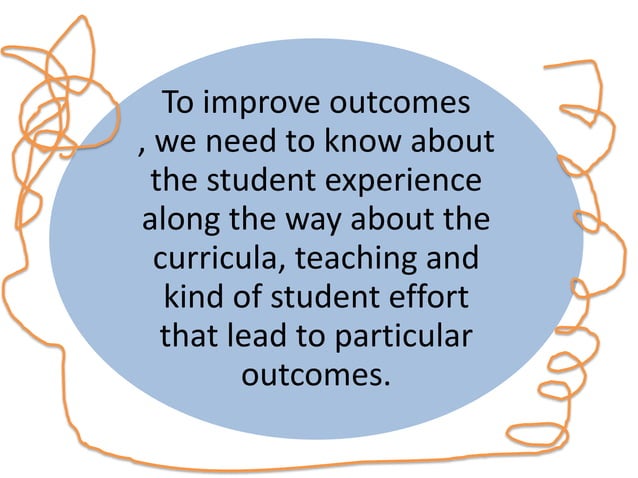 Process oriented learning competencies | PPTX