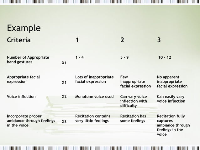 Process oriented performance-based assessment | PPT