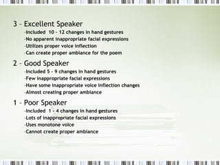 Process oriented performance-based assessment | PPT