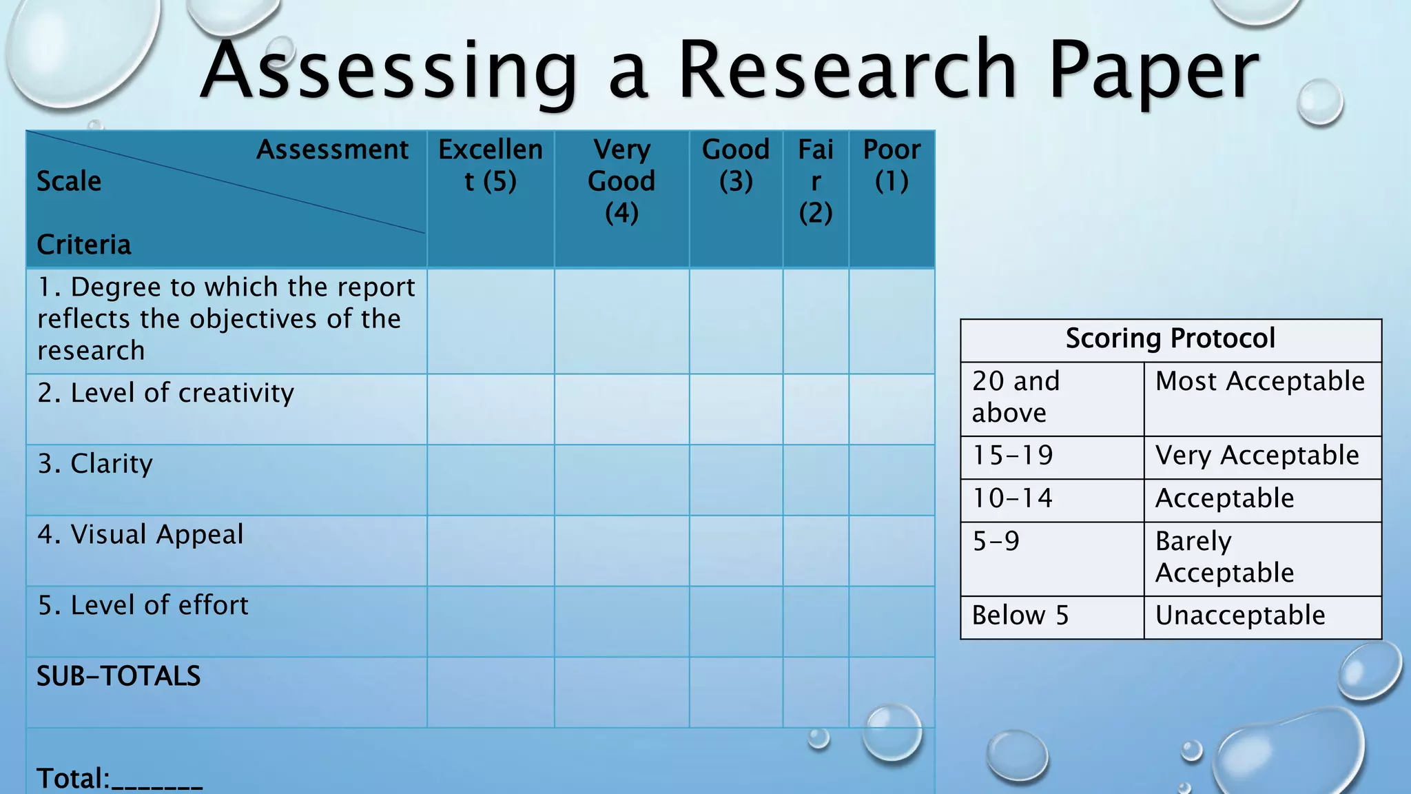 Process oriented, performance-based assessment | PPTX