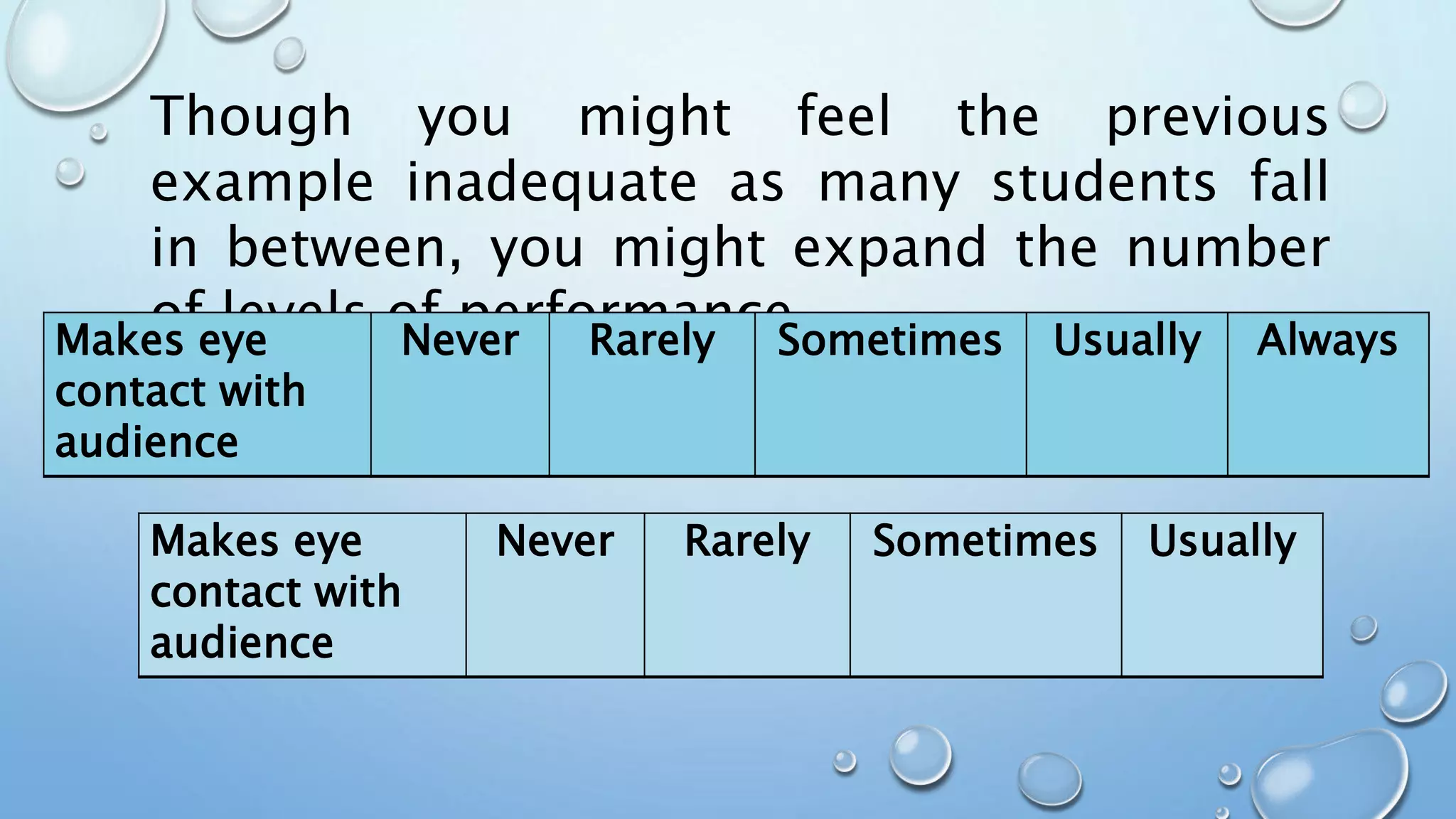 Process oriented, performance-based assessment | PPTX
