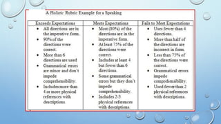 Process oriented, performance-based assessment | PPTX