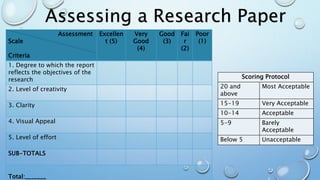 Process oriented, performance-based assessment | PPTX