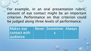 Process oriented, performance-based assessment | PPTX