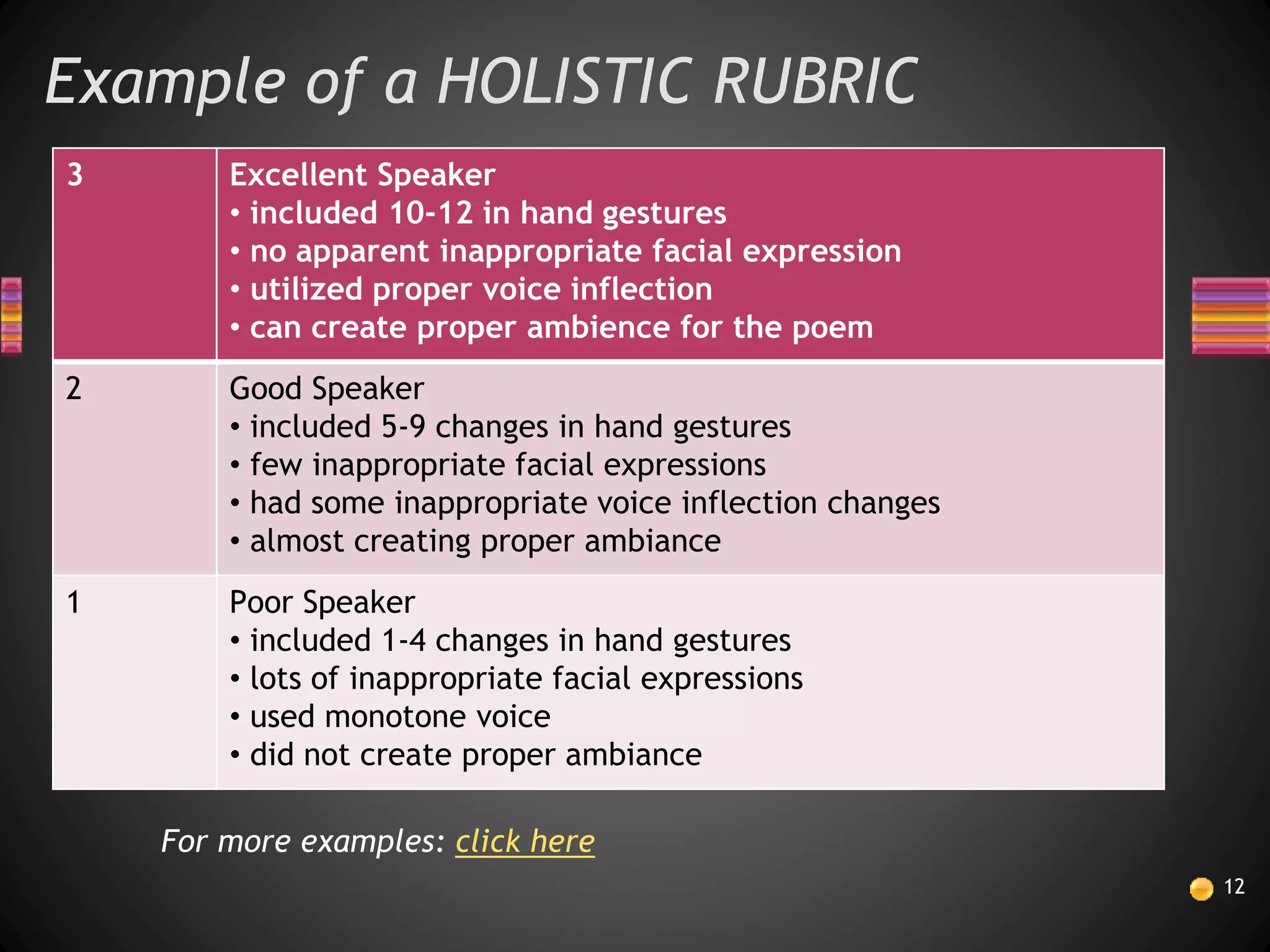 Process oriented performance-based assessment | PPTX